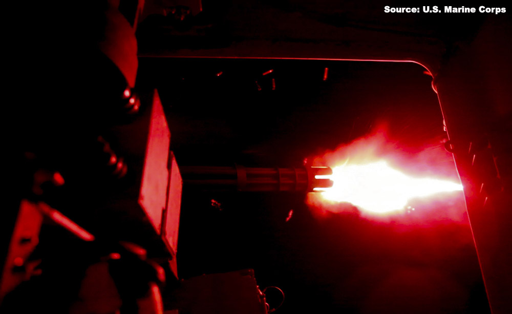 Overview — Remote Guardian System — Aircraft Guns — Artillery/Guns ...