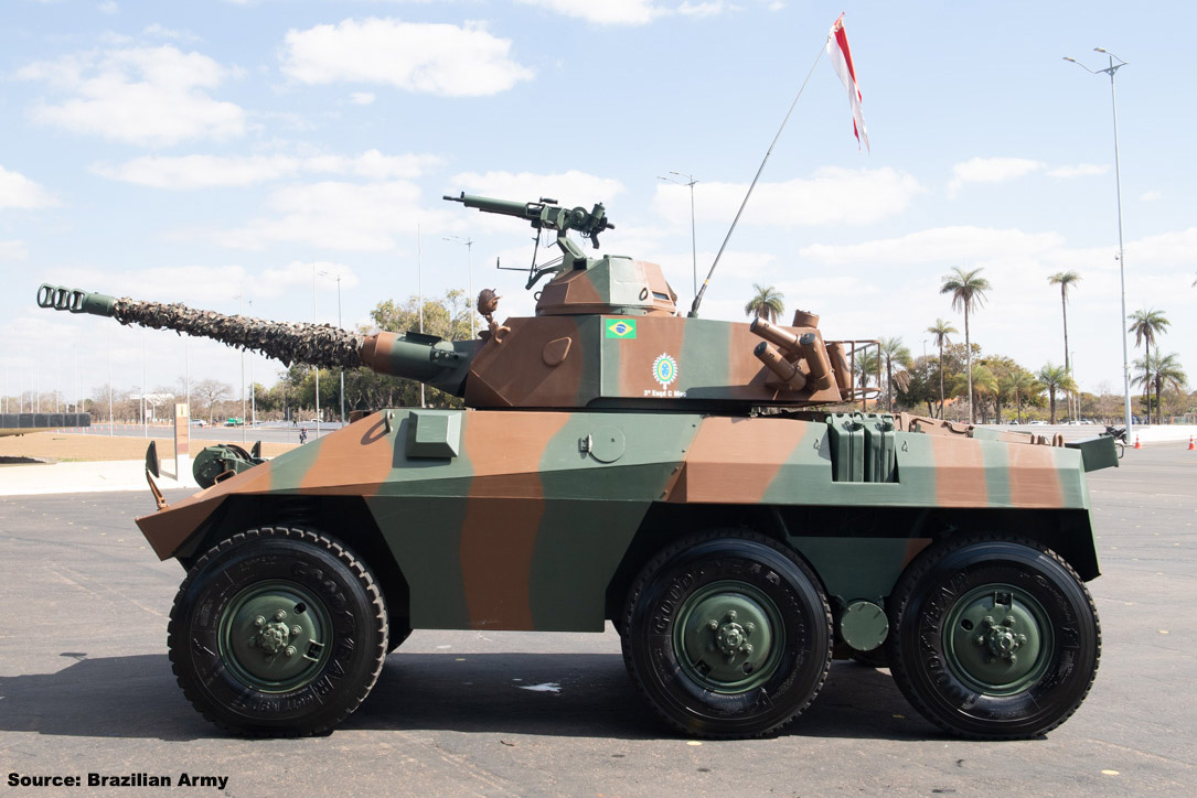 Overview — EE-9 Cascavel (6 x 6) — Armored Reconnaissance — Ground ...