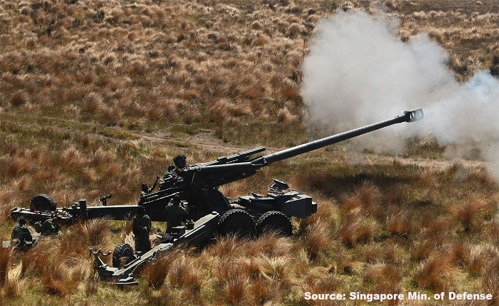 Overview — 155-mm FH2000 field howitzer — Towed Artillery Guns ...