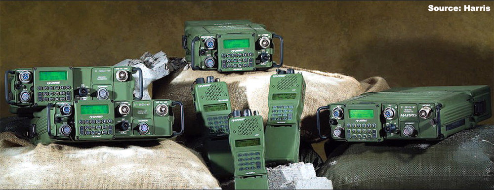 Overview — Falcon II series of tactical radios — Command, Control and ...
