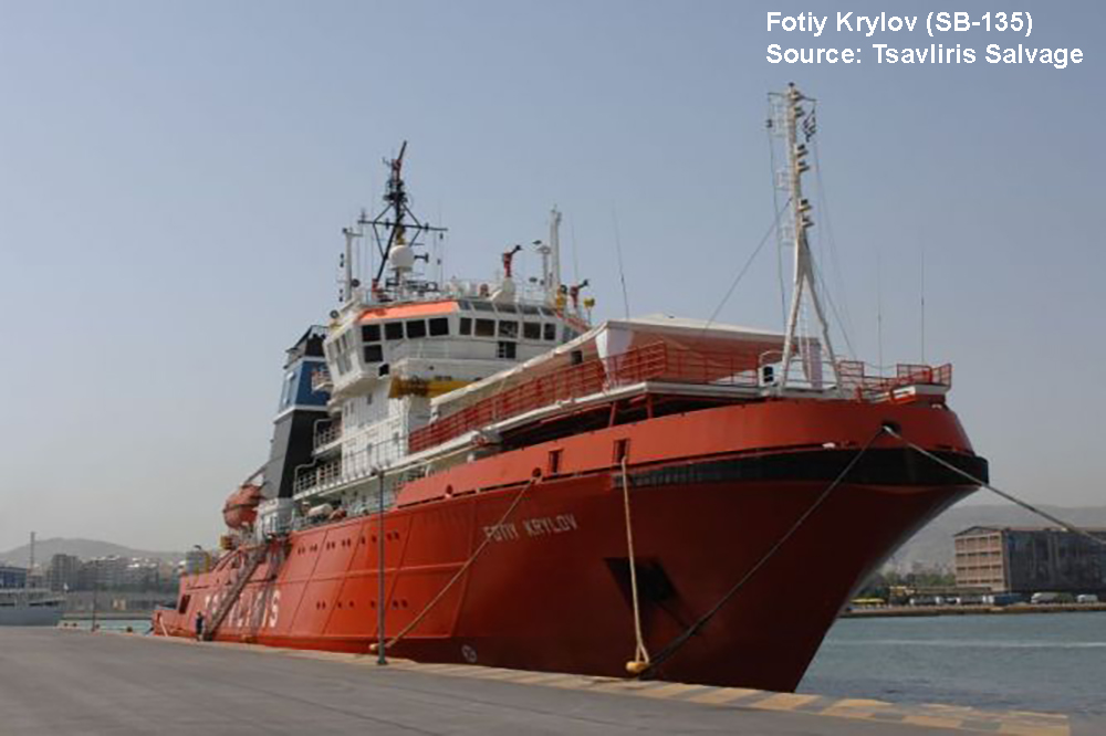 Overview — BAKLAZHAN (ATR) class — Auxiliary — Ships — Weapons ...