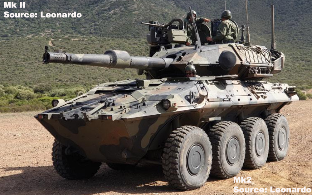 Overview — Hitfact heavy turret — Combat Vehicle Guns — Artillery/Guns ...