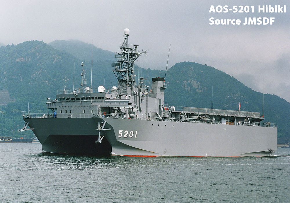 Overview — HIBIKI (AOS-5201) class — Intelligence Collection — Ships ...