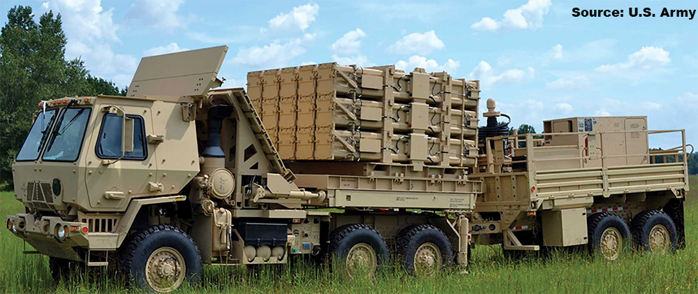 Overview — Indirect-Fire Protection Capability (IFPC) — Air Defense ...