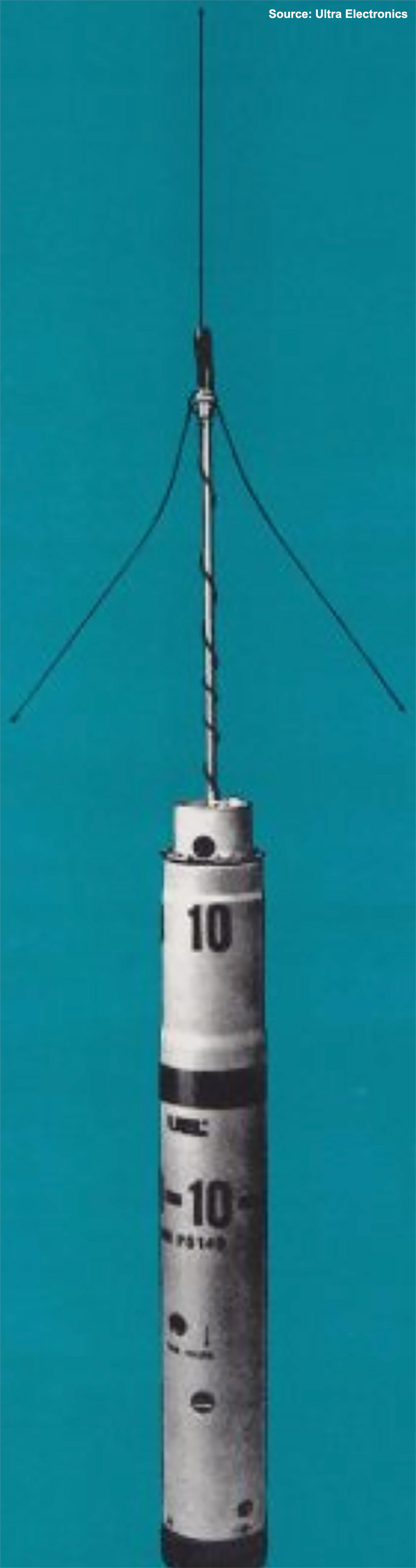 Overview — Jezebel — Sonobuoys — Military Electronics — Weapons ...
