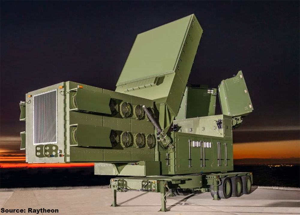 Overview — Lower Tier Air and Missile Defense Sensor (LTAMDS) — Ground ...