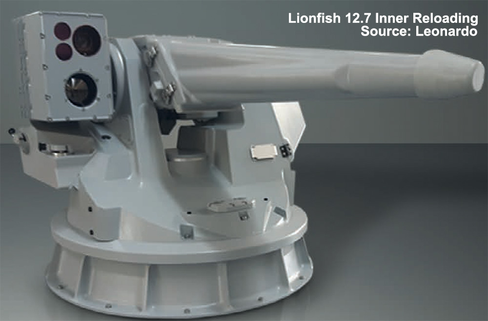 Overview — Lionfish family of remote weapon stations — Naval Guns ...
