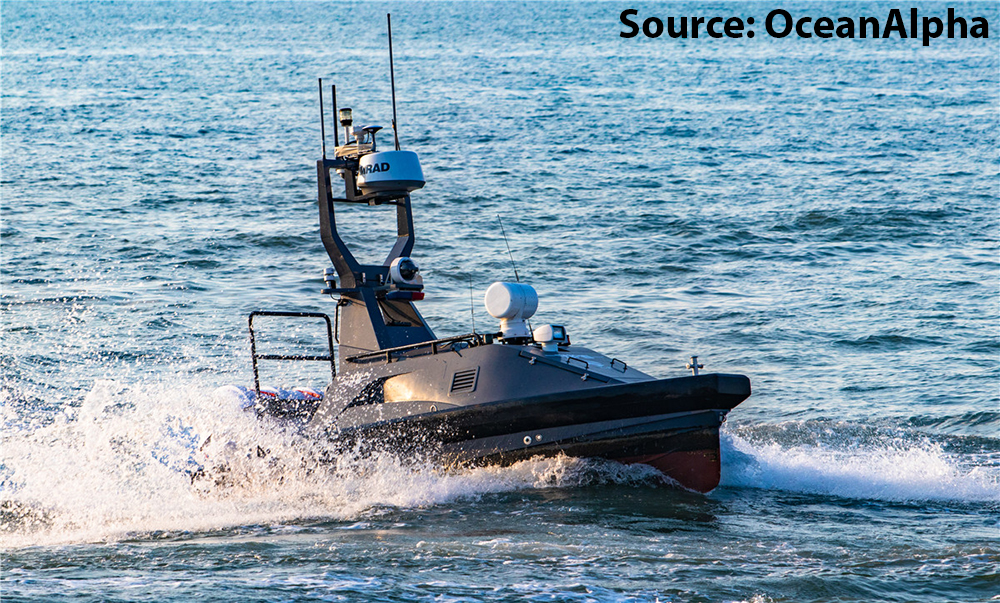 Overview — M75 High-Speed Security Patrol USV — Uncrewed Sea Vehicles ...