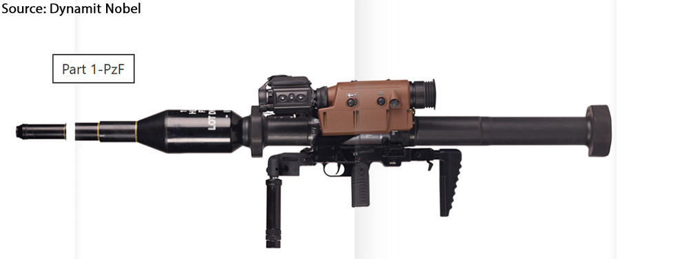 Overview — Panzerfaust 3 — Anti-Tank — Missiles/Rockets/Bombs — Weapons ...