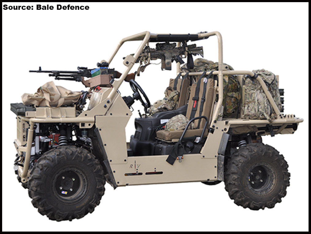 Overview — Rough Terrain Vehicle (RTV) — Combat Support — Ground Combat ...
