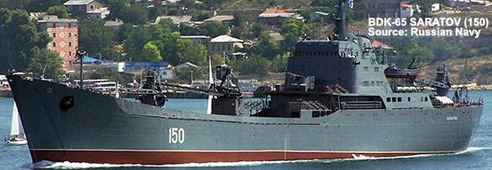 Overview — ALLIGATOR (LST) class — Amphibious — Ships — Weapons ...