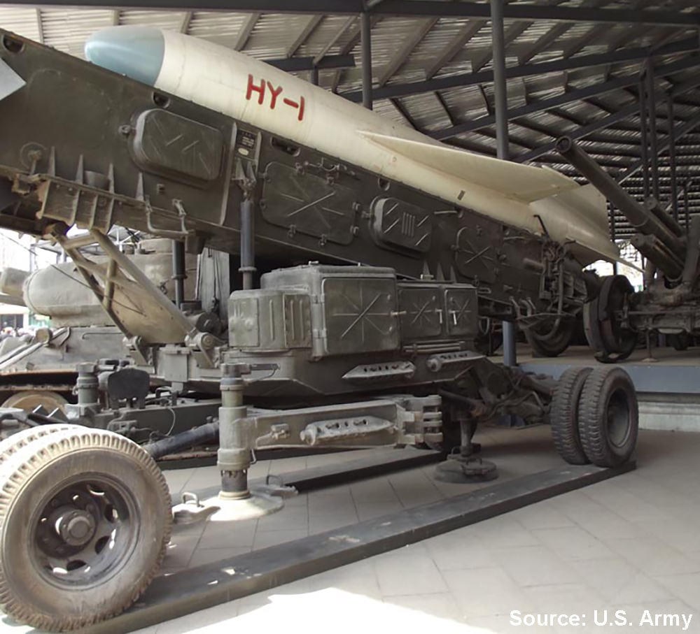 Overview — CSS-C-2 Silkworm — Anti-Ship — Missiles/Rockets/Bombs ...