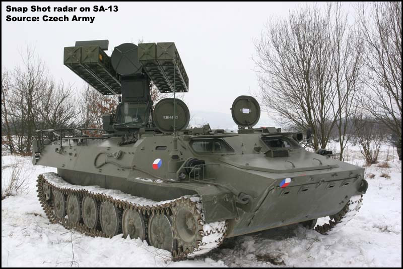 Overview — Snap Shot — Ground Radars — Military Electronics — Weapons ...