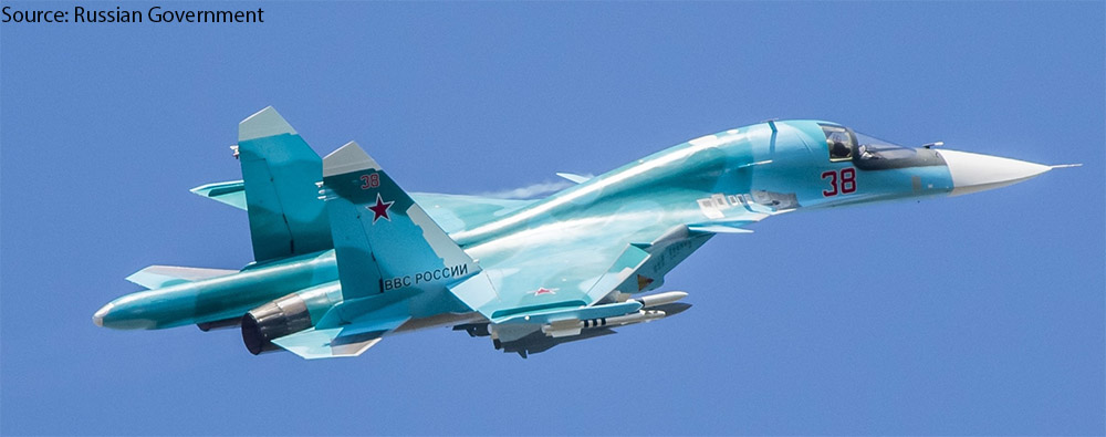 Overview — Su-34 Fullback fighter-bomber — Attack — Aircraft — Weapons — Military Periscope