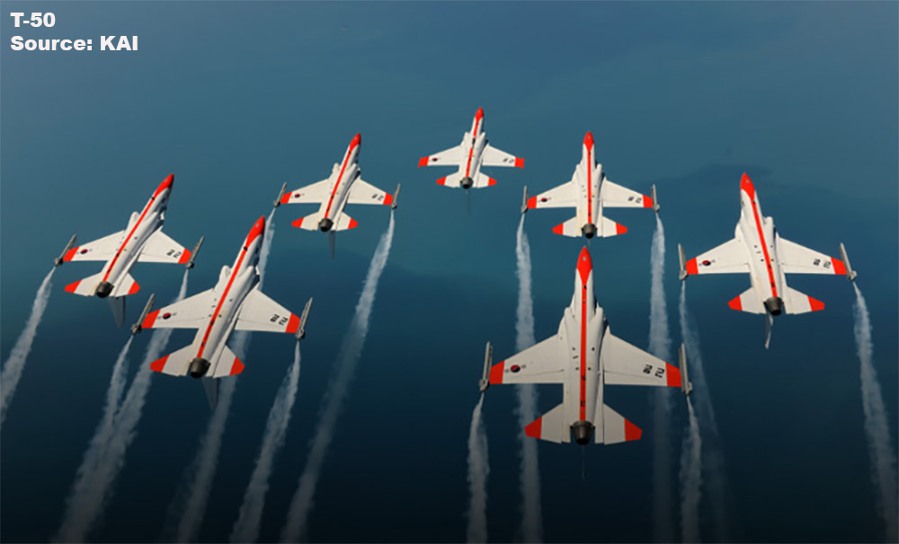 Overview — T-50 Golden Eagle — Trainer — Aircraft — Weapons — Military ...