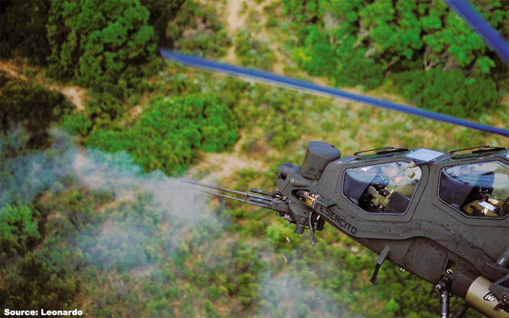 Overview — TM 197B light turreted gun system — Aircraft Guns ...