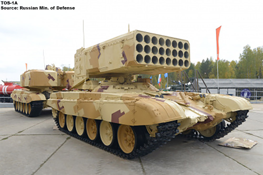 Overview — 220-mm TOS-1 Buratino — Multiple Rocket Launchers — Missiles ...