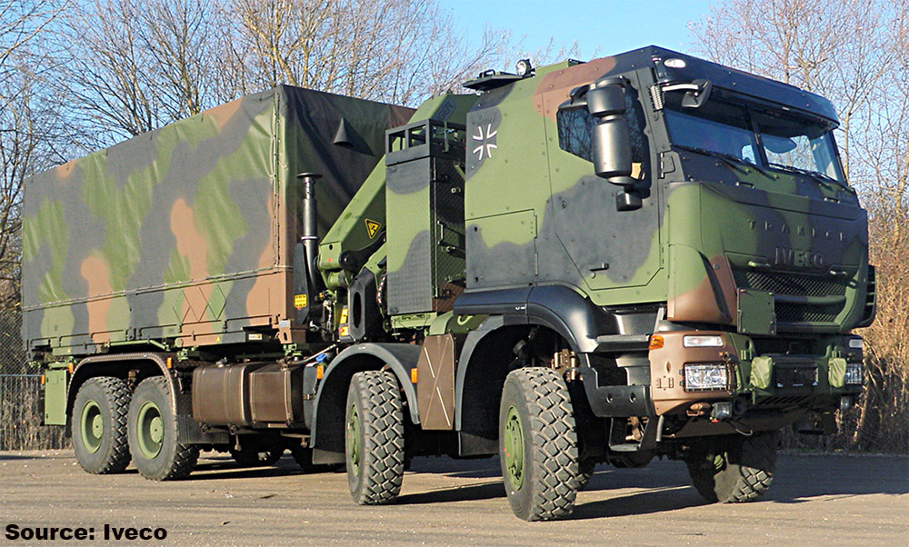 Overview — Iveco High Mobility Range — Combat Support — Ground Combat ...