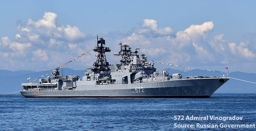 Overview — UDALOY class — Destroyers — Ships — Weapons — Military Periscope