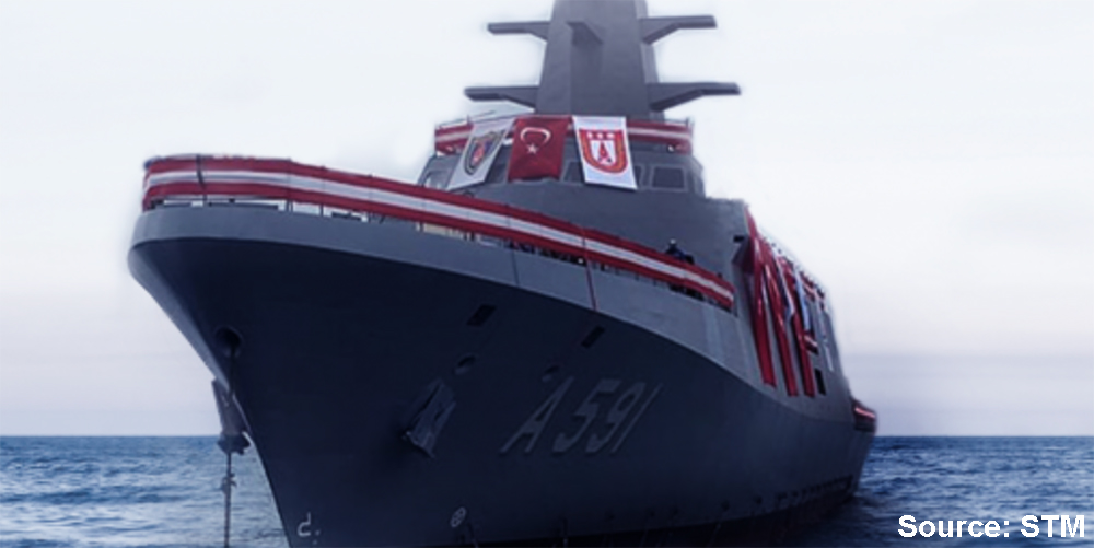 Overview — UFUK (A-591) class — Intelligence Collection — Ships ...