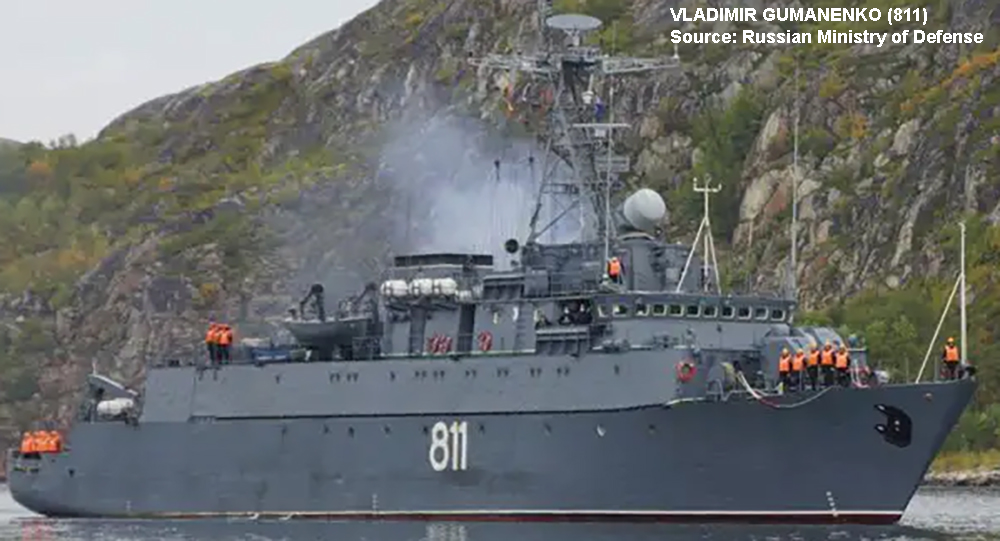 Overview — GORYA (MHC) (762) class — Mine Warfare — Ships — Weapons ...