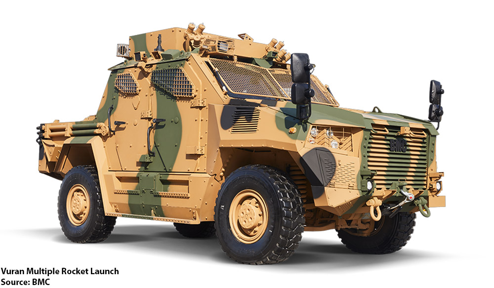 Home — Military Periscope