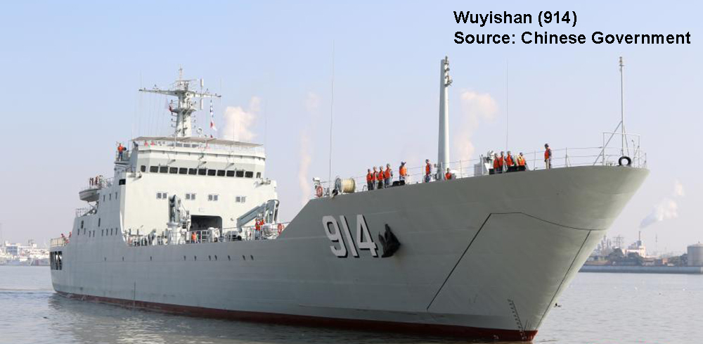 Overview — YUTING-II (LST) class — Amphibious — Ships — Weapons ...