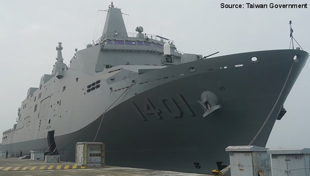 Overview — YUSHAN (LPD-1401) class — Amphibious — Ships — Weapons ...