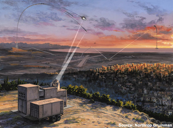 How To Counter Rockets, Artillery, Mortars — Reports — Military Periscope