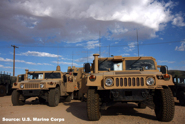 Bomb Jammers And Other Countermeasures — Reports — Military Periscope