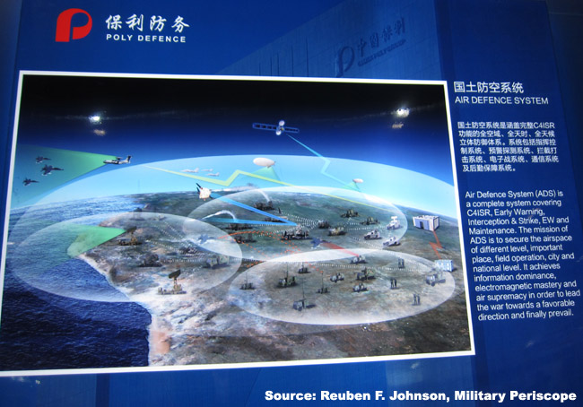 Beijing Presses Domestic Radar Industry On The Export Front — Reports ...
