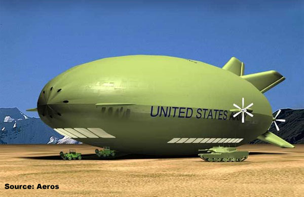 Overview — Walrus advanced technology demonstrator — Airships/Aerostats ...