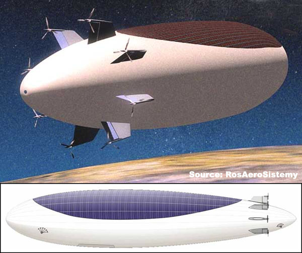 Overview — Berkut high-altitude airship — Airships/Aerostats — Aircraft ...
