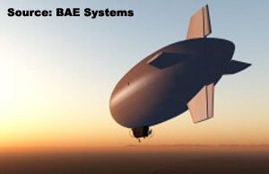 Overview — GA22 — Airships/Aerostats — Aircraft — Weapons — Military ...