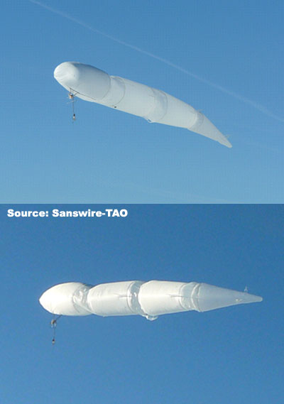 Overview — Stratellite — Airships/Aerostats — Aircraft — Weapons ...