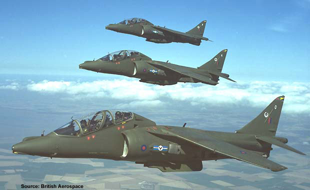 Overview — Harrier GR Mk 3 VSTOL attack aircraft — Attack — Aircraft ...