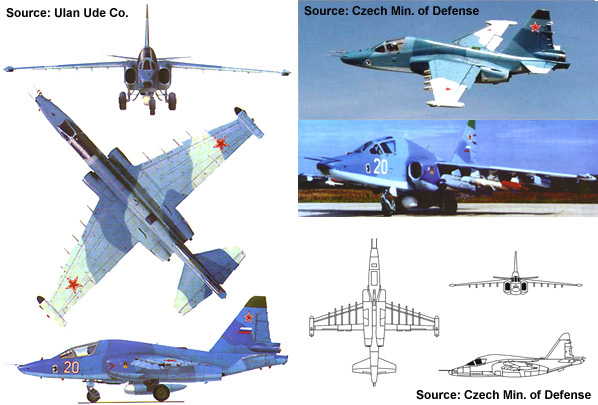 Overview — Su-39 Frogfoot** attack aircraft — Attack — Aircraft ...