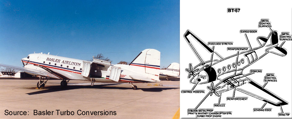 Overview — Basler Turbo-67 (BT-67) — Cargo/Transport — Aircraft ...