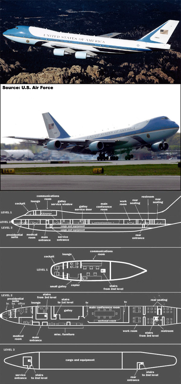 Overview — VC-25A Air Force One — Cargo/Transport — Aircraft — Weapons ...
