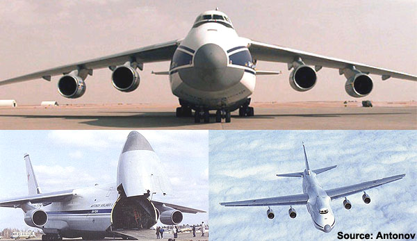 Overview — An-124 Condor transport — Cargo/Transport — Aircraft ...