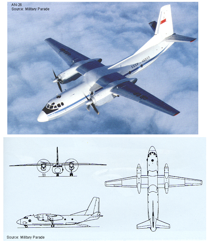 Overview — An-26 Curl — Cargo/Transport — Aircraft — Weapons — Military ...