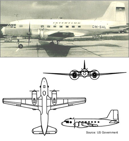 Overview — Il-14 Crate — Cargo/Transport — Aircraft — Weapons ...