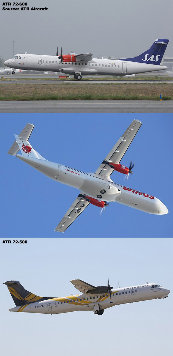 Overview — ATR 72 — Cargo/Transport — Aircraft — Weapons — Military ...