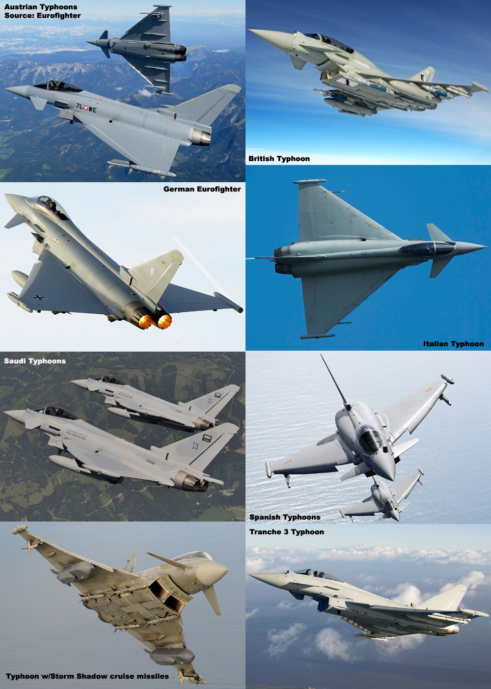 Overview — Eurofighter Typhoon — Fighter — Aircraft — Weapons ...