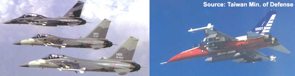 Overview — Ching-Kuo Indigenous Defense Fighter (IDF) — Fighter ...