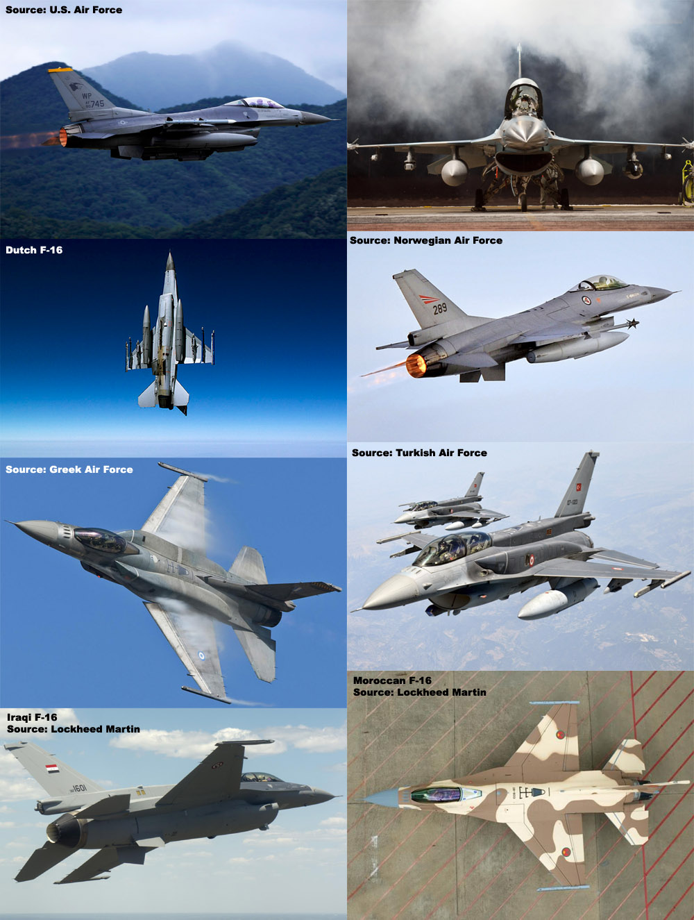 Overview — F-16 Fighting Falcon multirole fighter — Fighter — Aircraft ...