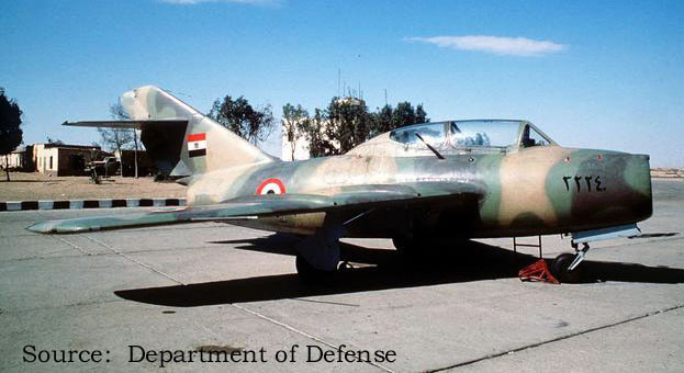Overview — MiG-15 Fagot — Fighter — Aircraft — Weapons — Military Periscope