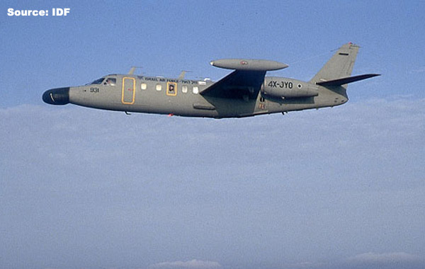 Overview — IAI1124N Sea Scan maritime patrol aircraft — Patrol ...