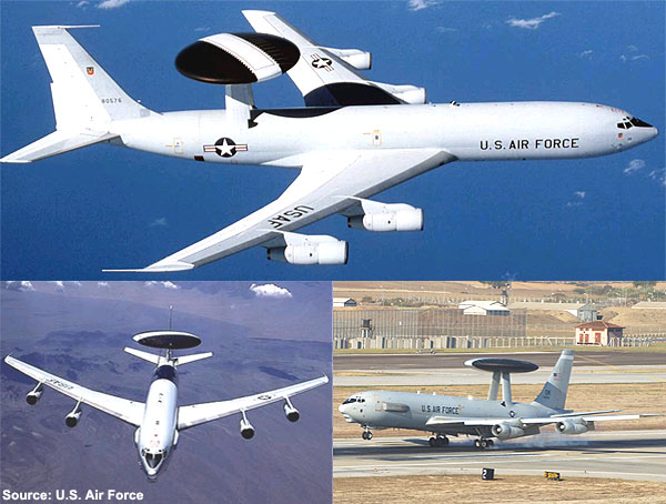 Overview — E-3 Sentry AWACS — Patrol/Reconnaissance/Electronics ...