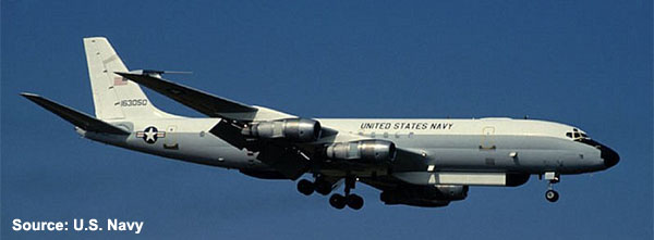 Overview — EC-24A electronic warfare simulator — Patrol/Reconnaissance ...